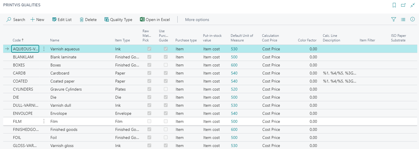 Qualities - PrintVis Documentation